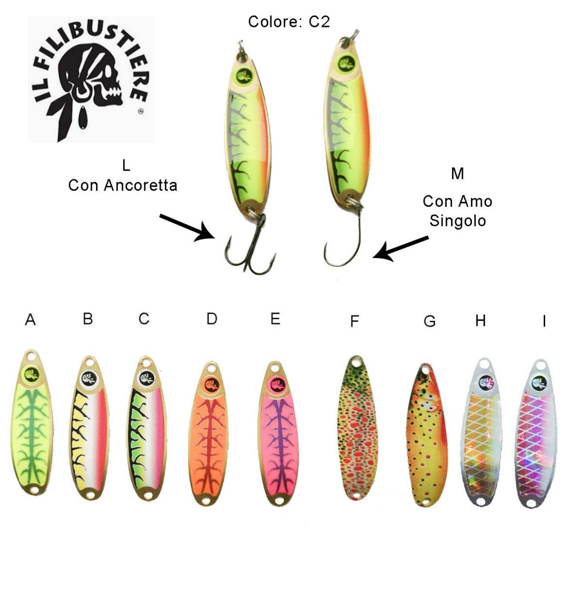 La tecnica dell’ondulante nella pesca a spinning: un’arte che affascina i pescatori - Planetspin